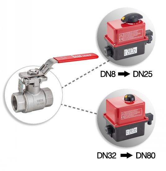 2 PIECES F/F BALL VALVE (58308) WITH FAILSAFE IP66 ELECTRIC ACTUATOR ...